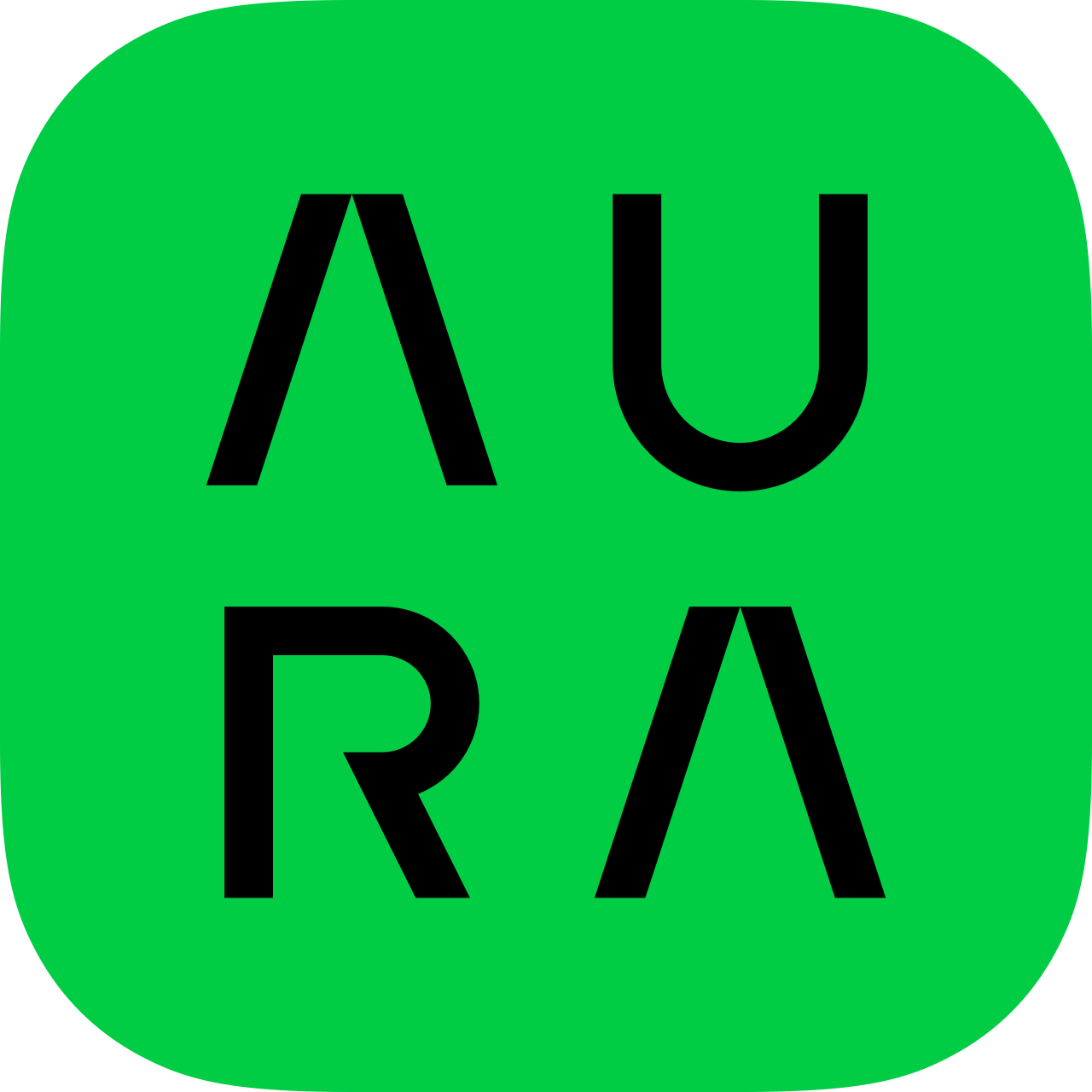 Verifying The Accuracy AURA Strap 2