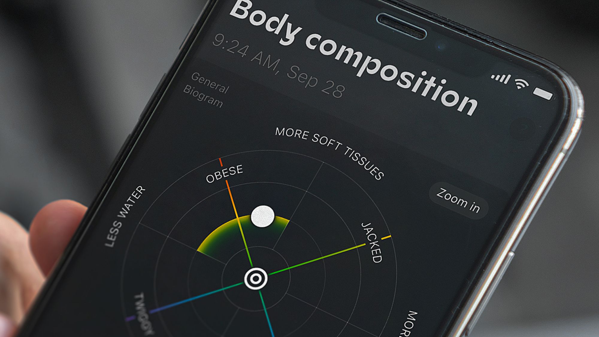 How does the technology from AURA Devices work?