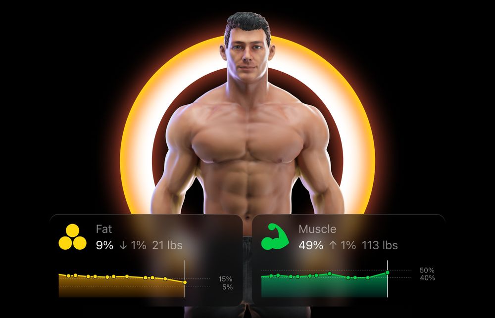 Body Composition: Definition, Analysis Methods & Key Health Parameters