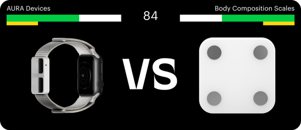 AURA Devices vs Body Composition Scales: Best Option for You?